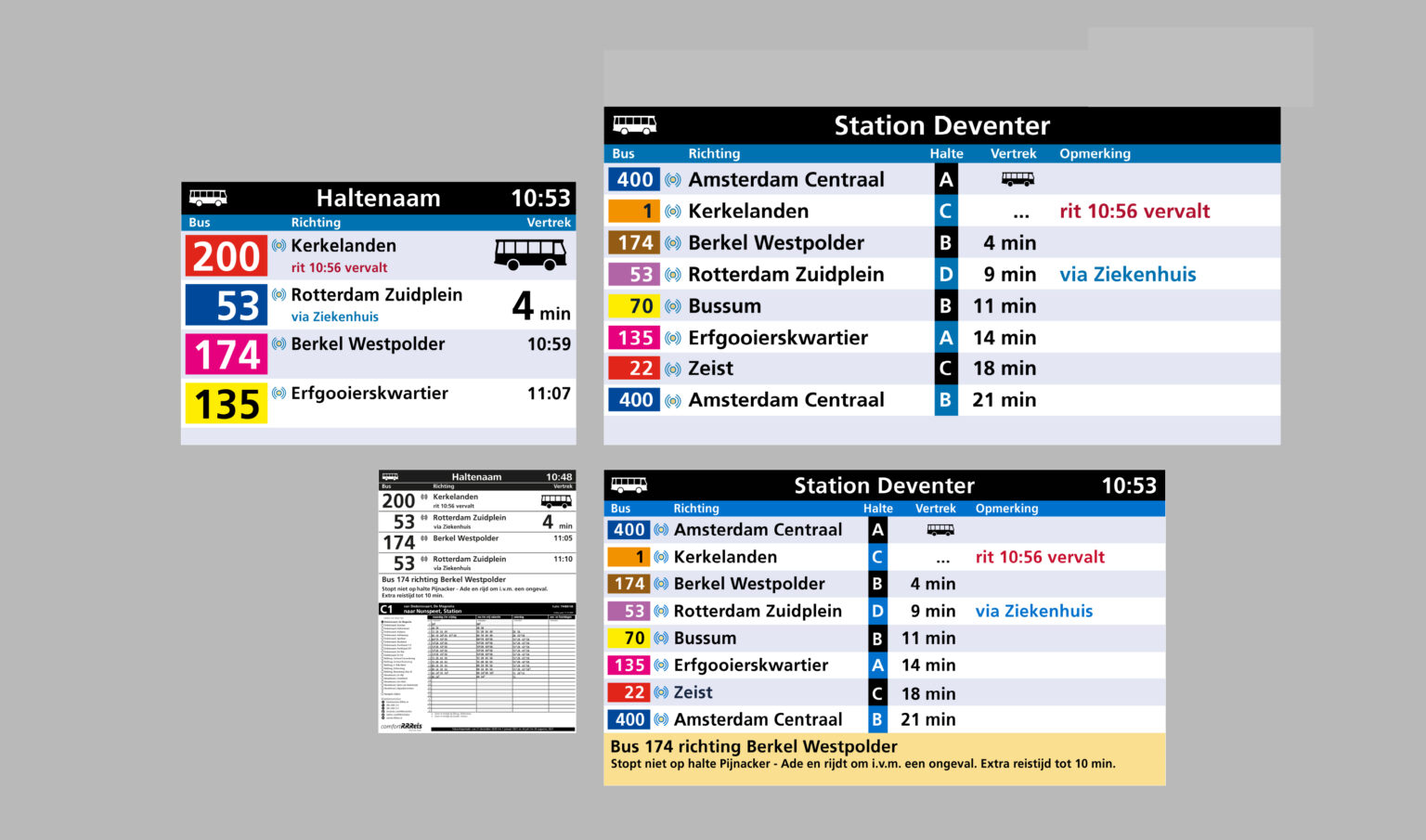 ovPlus - Projectbureau voor het (openbaar) vervoer
